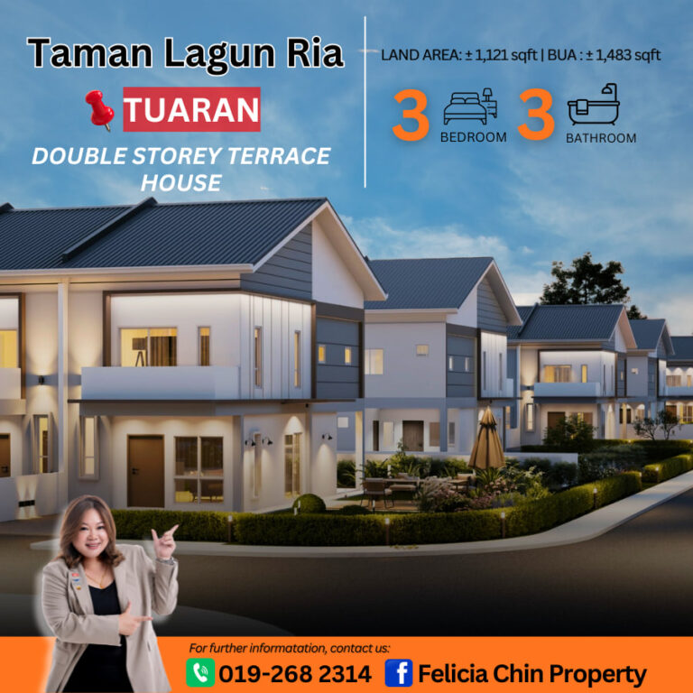 TAMAN LAGUN RIA, TUARAN - TemplatelyBuilders Real Estate Template
